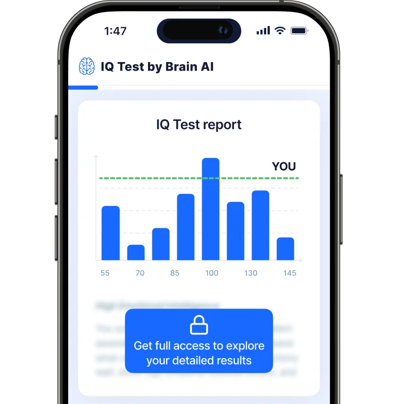 IQ Test by Brain AI